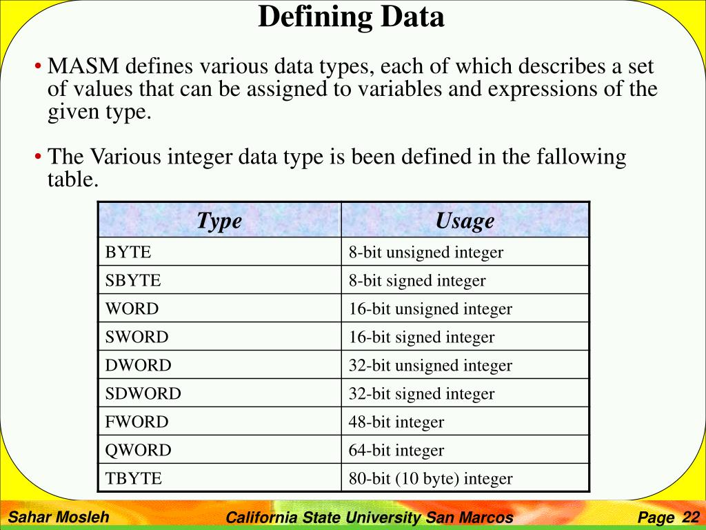 Ppt Introduction To Assembly Language Data Definition Reserve Words