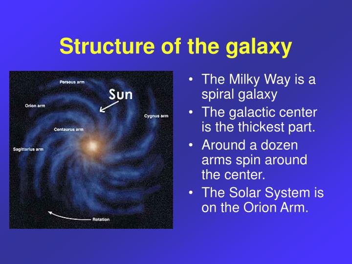 PPT - The Milky Way Galaxy PowerPoint Presentation - ID:4239014