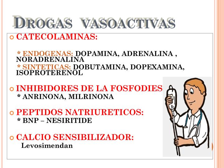 PPT - Drogas inotropicas y vasoactivas PowerPoint Presentation - ID:4239965