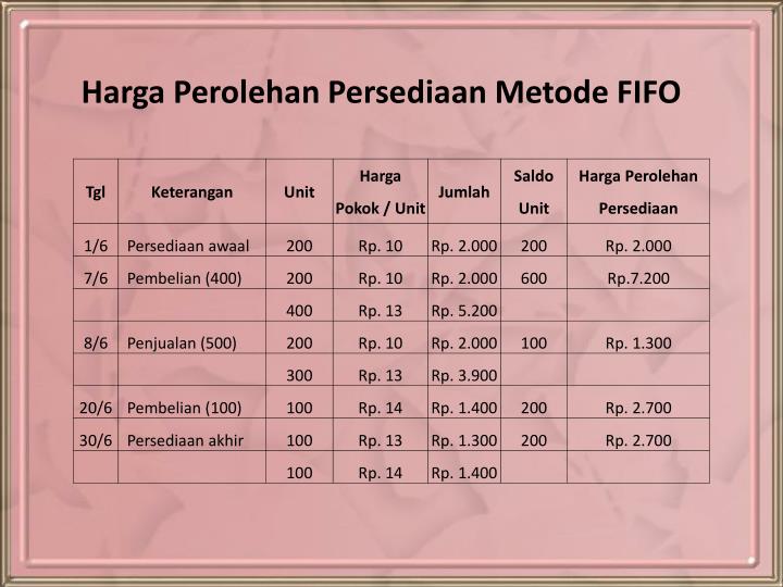 PPT - BAB 2 METODE PENCATATAN AKUNTANSI PERUSAHAAN DAGANG PowerPoint ...