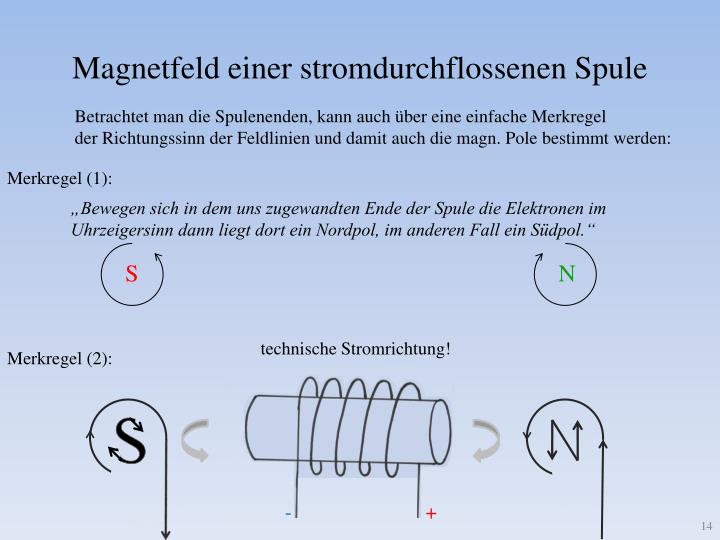 PPT - Universität Augsburg Didaktik der Physik PowerPoint Presentation ...