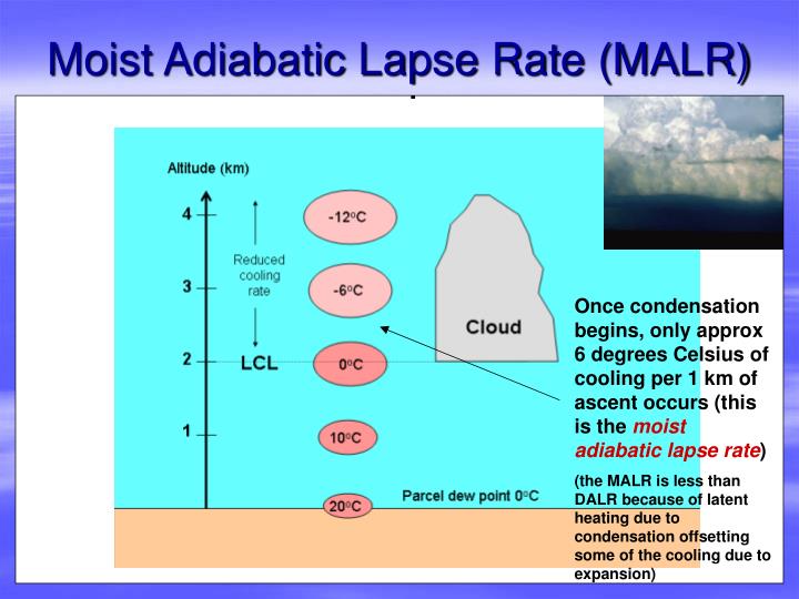 PPT - Meteo 3: Chapter 8 PowerPoint Presentation - ID:4243175