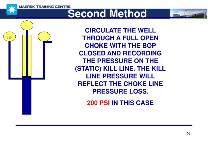 PPT - SUBSEA WELL CONTROL PowerPoint Presentation - ID:4244096