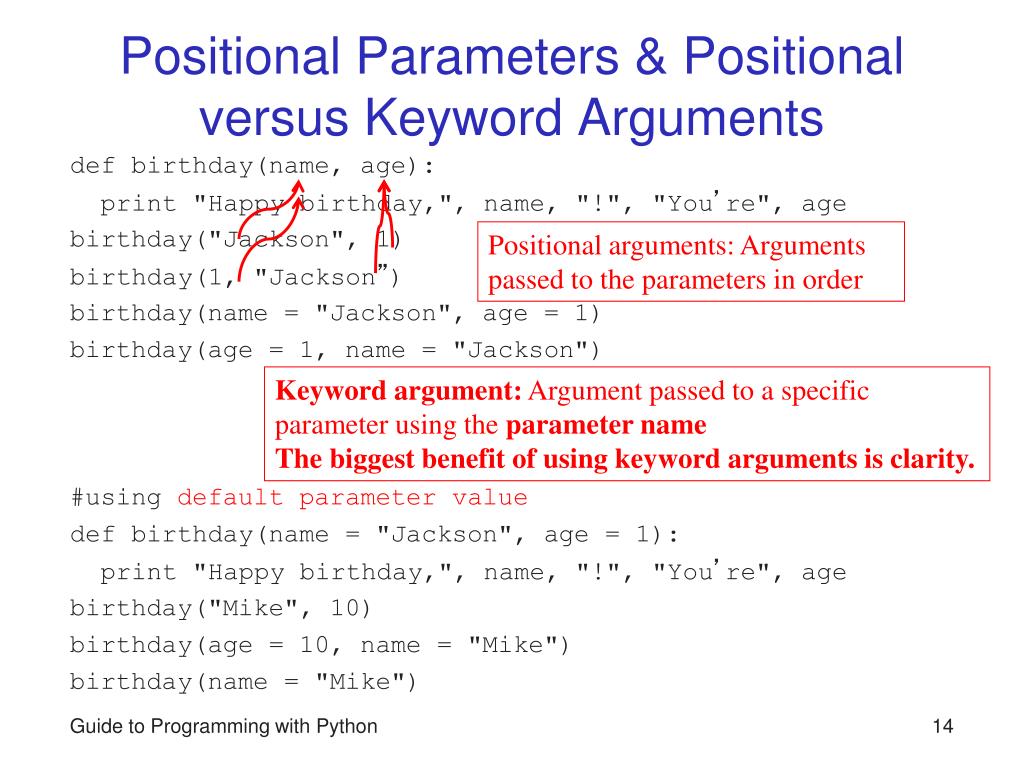 Ppt Guide To Programming With Python Powerpoint Presentation Free