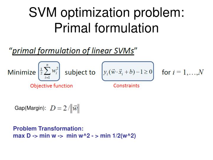 PPT - Introduction to SVM PowerPoint Presentation - ID:4246470