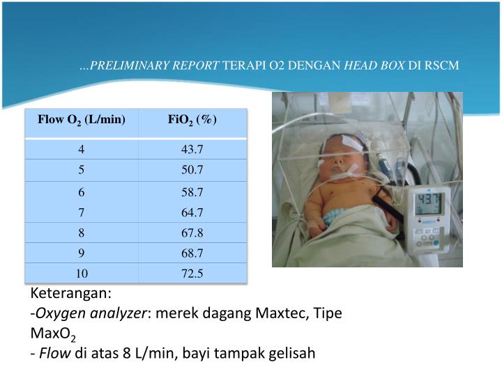 PPT - Terapi O ksi gen pada neonatus (dari kamar bersalin hingga unit ...
