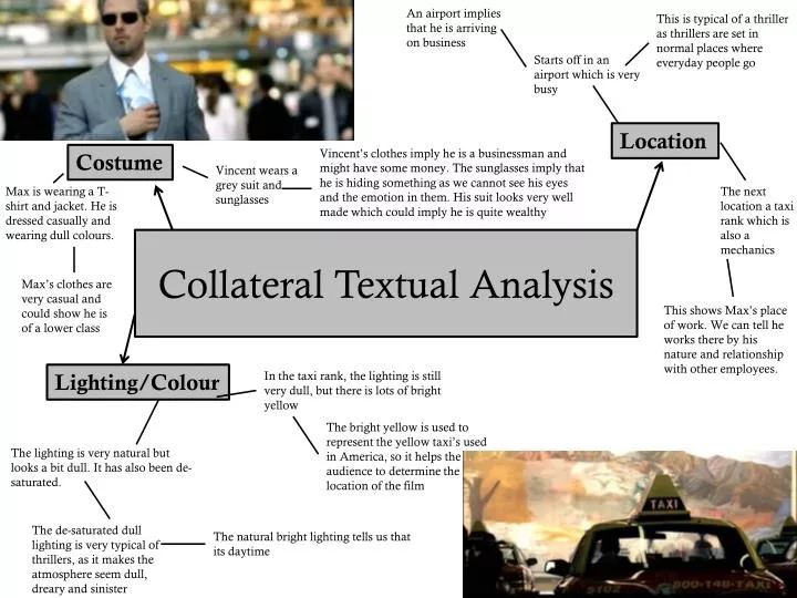 PPT - Collateral Textual Analysis PowerPoint Presentation, free ...