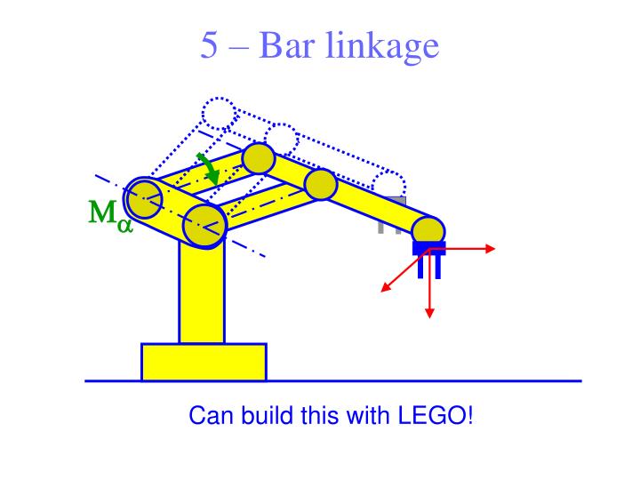PPT - Robot Kinematics and linkage configurations 2 PowerPoint ...