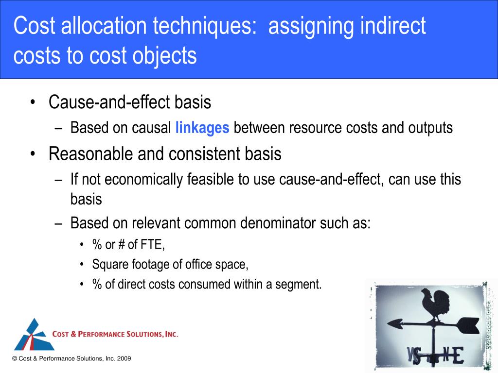 PPT - Successfully implementing Managerial Cost Accounting -- in theory ...