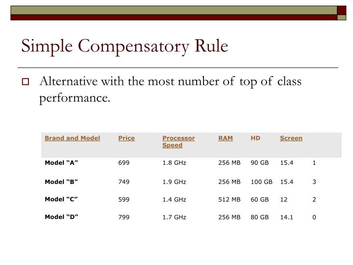 PPT - Multi-Criteria Decision Making PowerPoint Presentation - ID:4251341