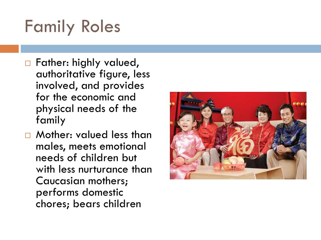 Traditional Chinese Family Values