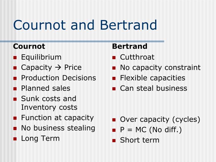 PPT - Competitive Industry Analysis PowerPoint Presentation - ID:4253017