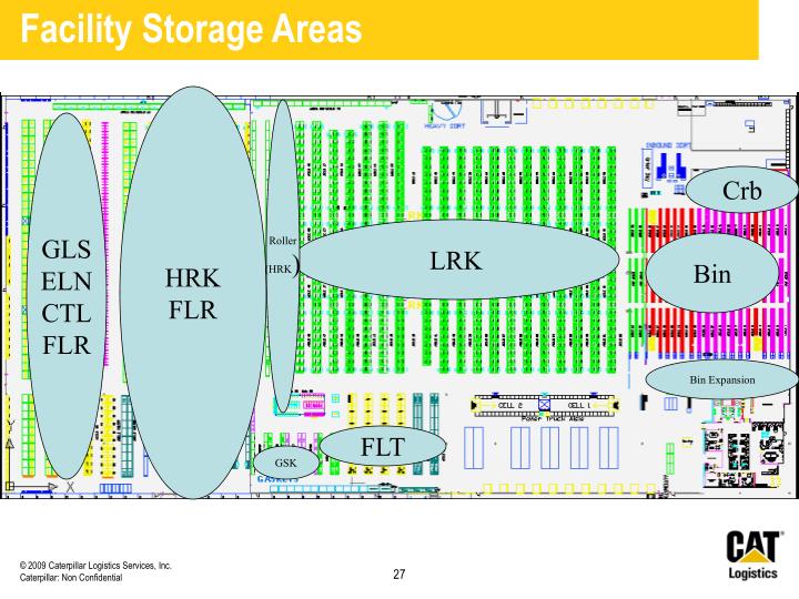 PPT - Caterpillar Logistics Services, Inc. Cat Logistics PowerPoint ...