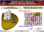 PPT - GMLRS PowerPoint Presentation - ID:4254608