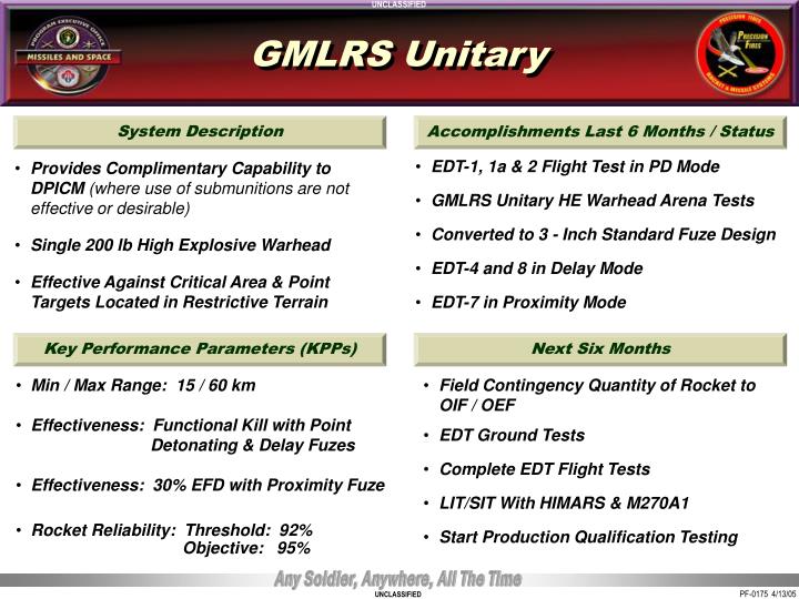 PPT - GMLRS PowerPoint Presentation - ID:4254608