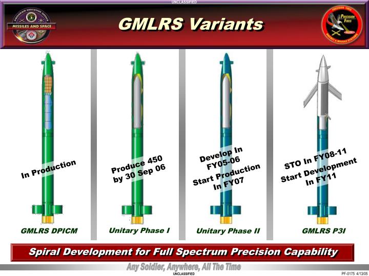 PPT - GMLRS PowerPoint Presentation - ID:4254608