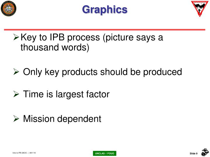 PPT - Introduction to Intelligence Preparation of the Battlespace (IPB ...
