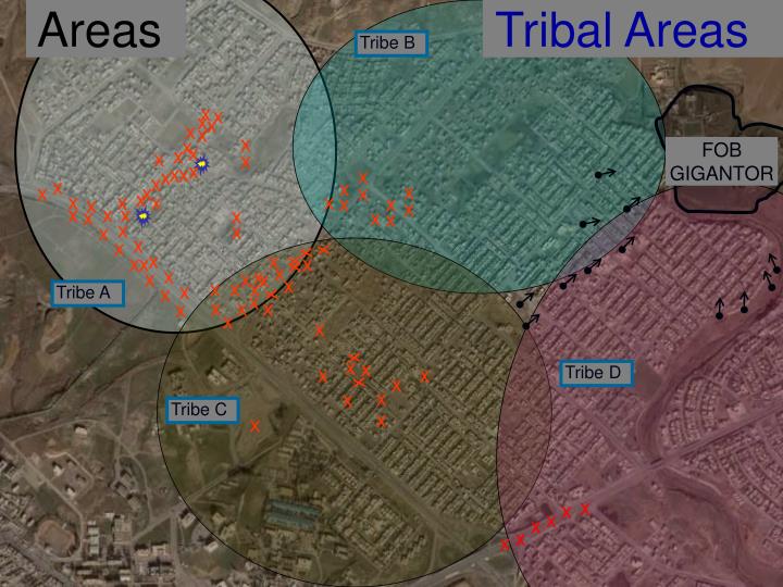 PPT - Introduction to Intelligence Preparation of the Battlespace (IPB ...