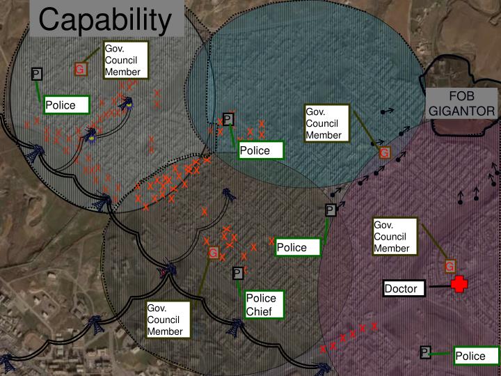 PPT - Introduction to Intelligence Preparation of the Battlespace (IPB ...