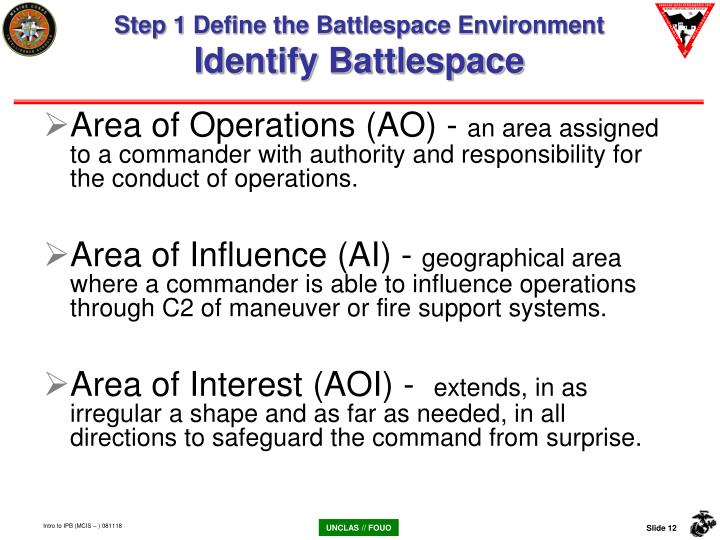 PPT - Introduction to Intelligence Preparation of the Battlespace (IPB ...