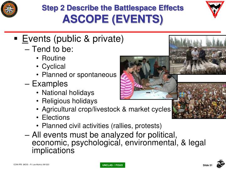 PPT - Introduction to Intelligence Preparation of the Battlespace (IPB ...