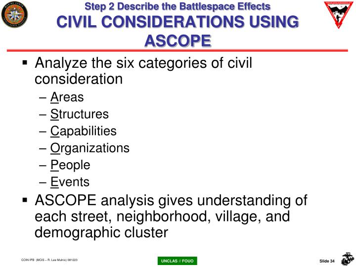 PPT - Introduction to Intelligence Preparation of the Battlespace (IPB ...