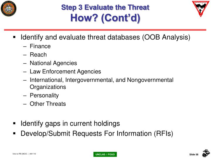 PPT - Introduction to Intelligence Preparation of the Battlespace (IPB ...