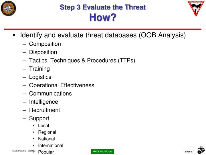 PPT - Introduction to Intelligence Preparation of the Battlespace (IPB ...