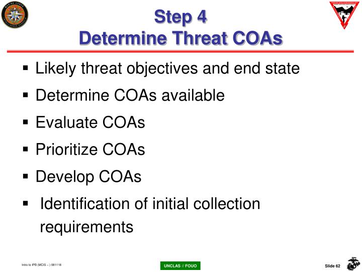 PPT - Introduction to Intelligence Preparation of the Battlespace (IPB ...