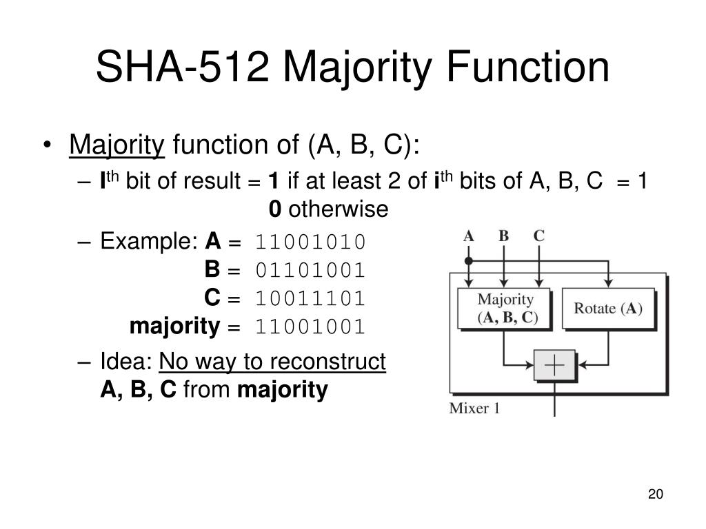 PPT - Hashing Algorithms: SHA-512 and SHA-3 PowerPoint Presentation ... PPT - Hashing Algorithms: SHA-512 and SHA-3 PowerPoint Presentation ...