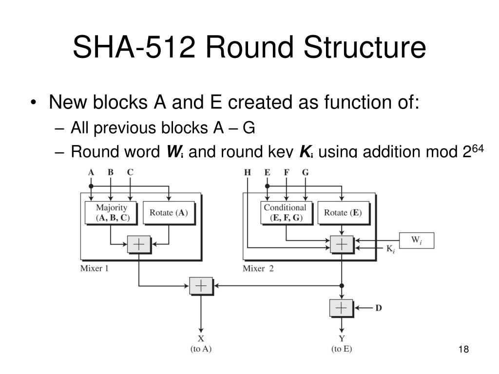 PPT - Hashing Algorithms: SHA-512 and SHA-3 PowerPoint Presentation ... PPT - Hashing Algorithms: SHA-512 and SHA-3 PowerPoint Presentation ...