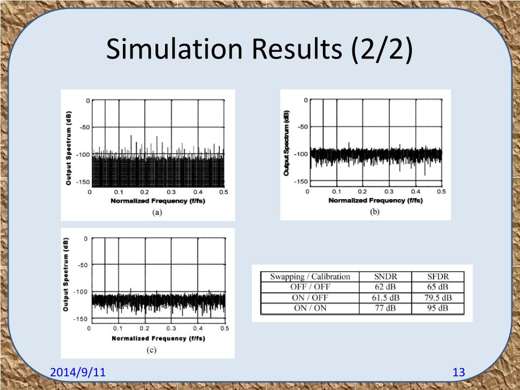 PPT - Digital Background Calibration of Capacitor-Mismatch Errors in ... PPT - Digital Background Calibration of Capacitor-Mismatch Errors in ...