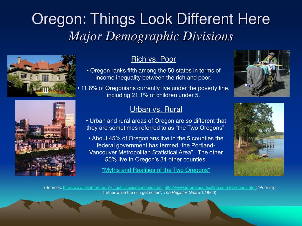 PPT - Oregon: An Independent Spirit, Pioneering Progressiveness, and ...