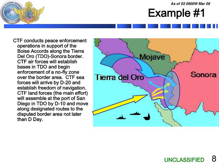PPT - Course of Action Development (MDMP) PowerPoint Presentation - ID ...