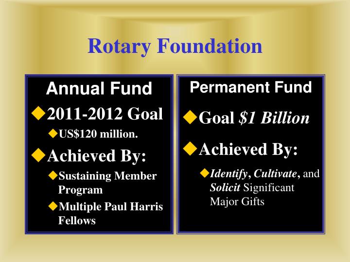 PPT - A Guide to The Rotary Foundation & Donor Recognition PowerPoint ...