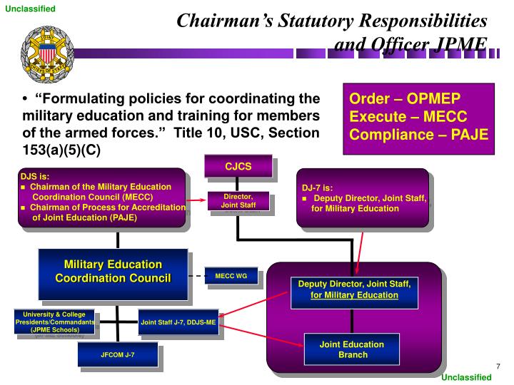 PPT - Joint Education and Doctrine Update 26 March 2009 PowerPoint ...