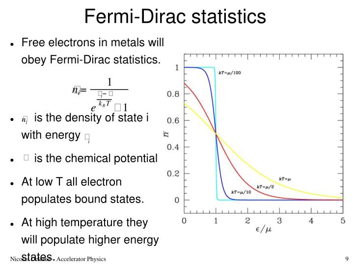 PPT - 2. Particle sources and Guns PowerPoint Presentation - ID:4260374