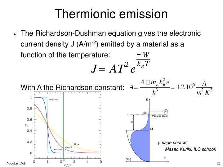 PPT - 2. Particle sources and Guns PowerPoint Presentation - ID:4260374