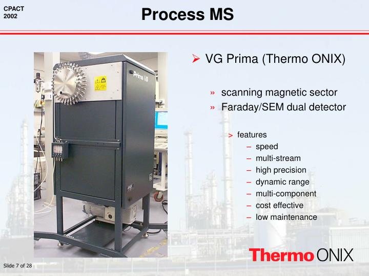 PPT - The Analysis of VOC Emissions by Mass Spectrometry for Activated Carbon Bed Control ...