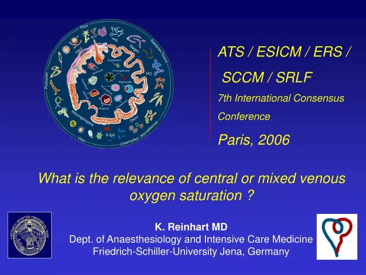PPT - What is the relevance of central or mixed venous oxygen ...