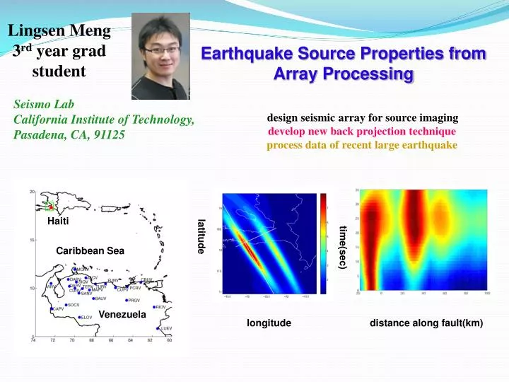 PPT - Seismo Lab California Institute of Technology, Pasadena, CA ...