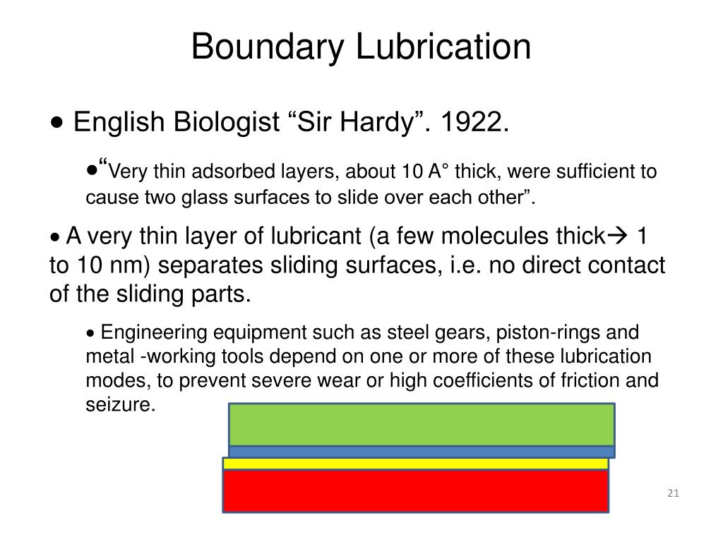 PPT MEL 417 Lubrication Semester 2 2010 11 PowerPoint Presentation PPT MEL 417 Lubrication Semester 2 2010 11 PowerPoint Presentation
