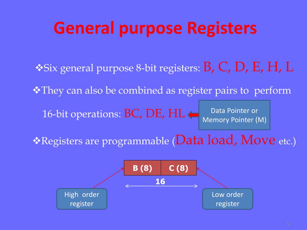 Ppt 8085 Microprocessor Architecture Powerpoint Presentation Free