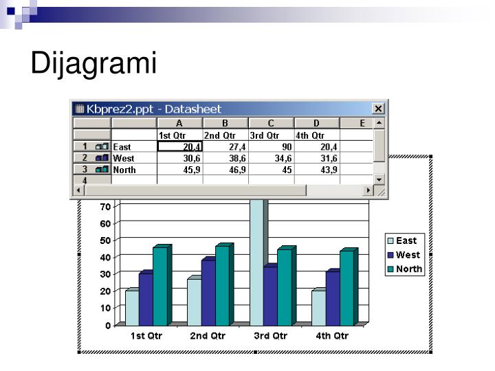 PPT - Aplikativni softver PowerPoint Presentation - ID:4264197
