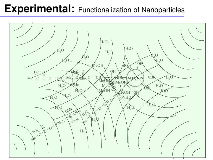 PPT - H 2 O PowerPoint Presentation, free download - ID:4264378