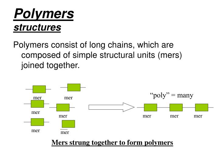 PPT - Polymers History of Polymers PowerPoint Presentation - ID:4264713