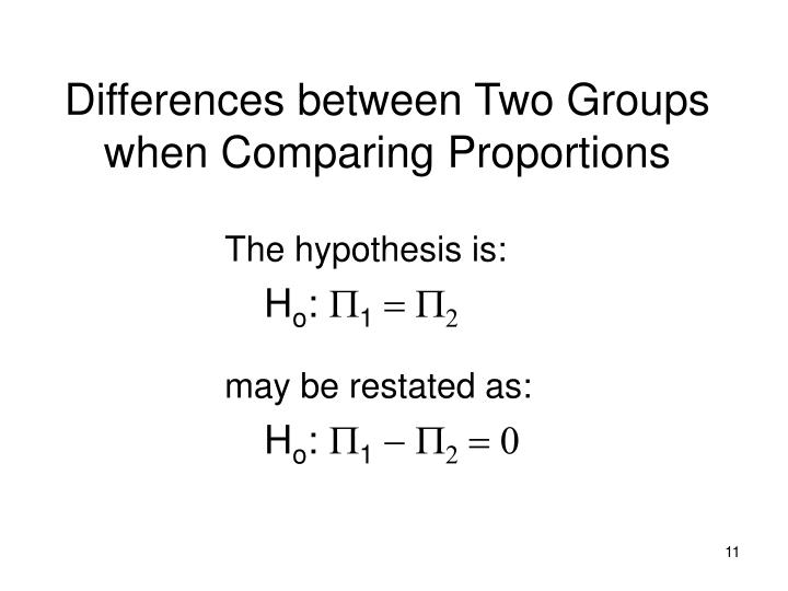 PPT - Differences Between Group Means PowerPoint Presentation - ID:4264800