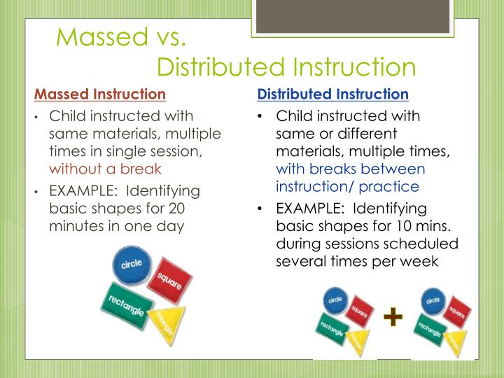 PPT - Supporting Inclusion in Early Childhood Education through a ...