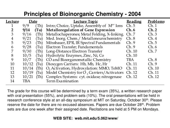 PPT - Principles of Bioinorganic Chemistry - 2004 PowerPoint ...