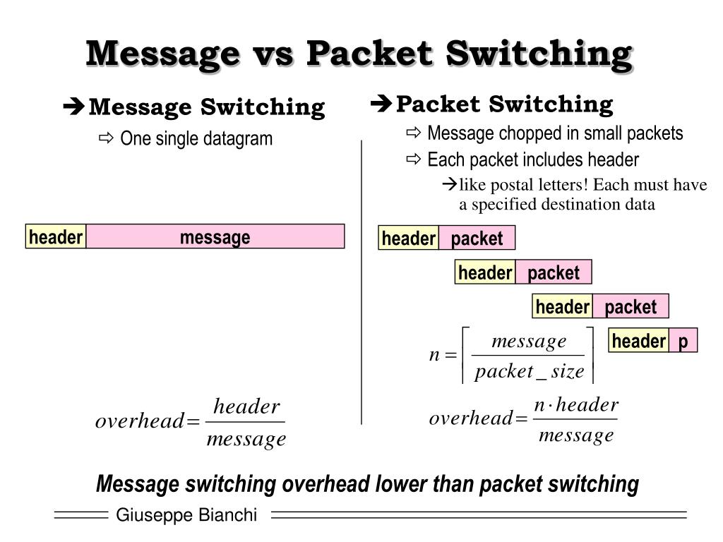 PPT - Basic switching concepts circuit switching message switching ... PPT - Basic switching concepts circuit switching message switching ...